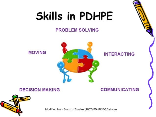 Teaching PDHPE | PPT