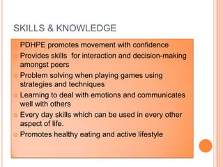 Teaching pdhpe in primary | PPT
