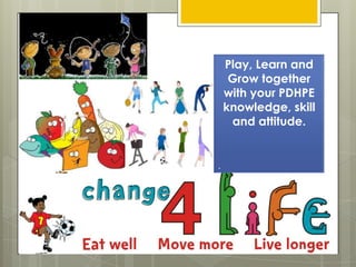 Teaching pdhpe in schools powerpoint | PPT