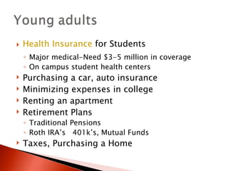 Teaching Financial Literacy in High School | PPT