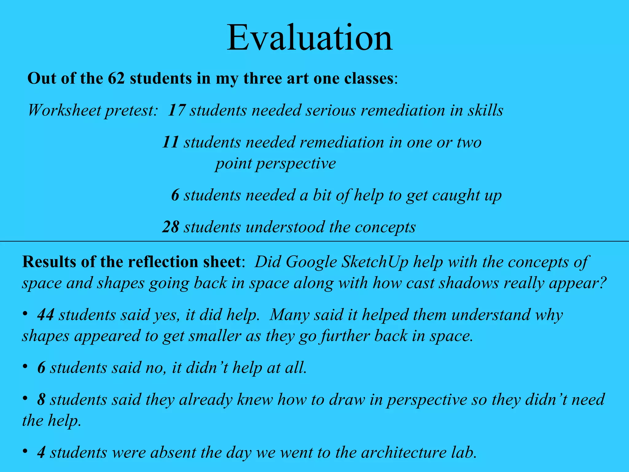 Teaching Perspective Drawing Using Google Sketch Up 2 | PPT