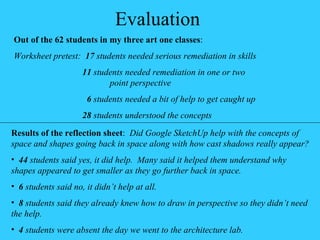 Teaching Perspective Drawing Using Google Sketch Up 2 | PPT