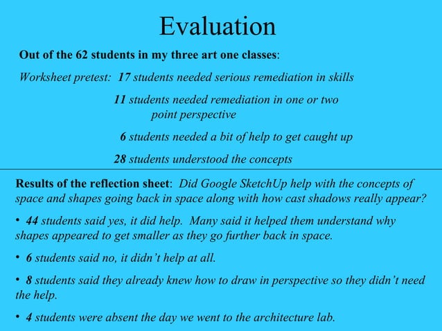 Teaching Perspective Drawing Using Google Sketch Up 2 | PPT