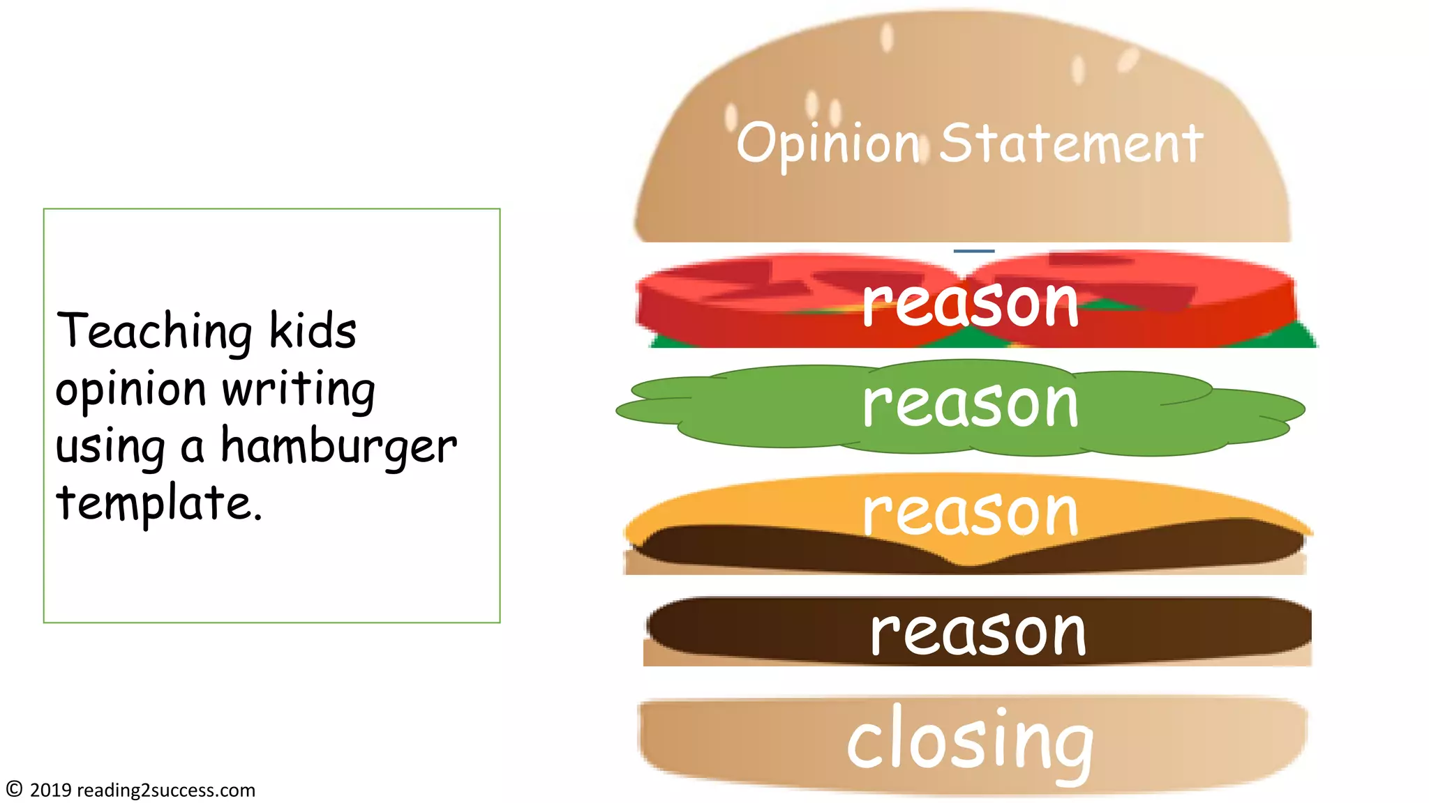 Teaching kids #opinion #writing using a hamburger template - opinion ...