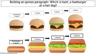 Teaching kids #opinion #writing using a hamburger template - opinion ...