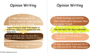 Teaching kids #opinion #writing using a hamburger template - opinion ...