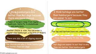 Teaching kids #opinion #writing using a hamburger template - opinion ...