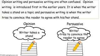 Teaching kids #opinion #writing using a hamburger template - opinion ...