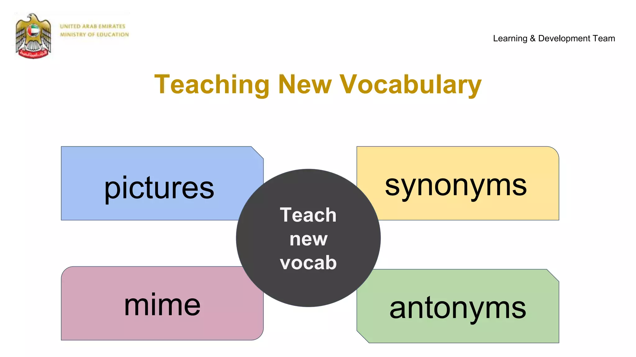 Teaching pe vocabulary | PPT