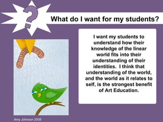 Teaching Philosophy | PPT