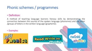 Teaching Phonics - ELT Forum.pptx