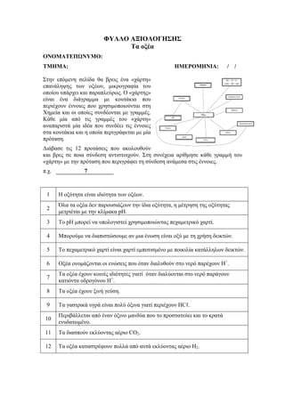 Σχέδιο μαθήματος Οξέα Teaching plan_acids | PDF