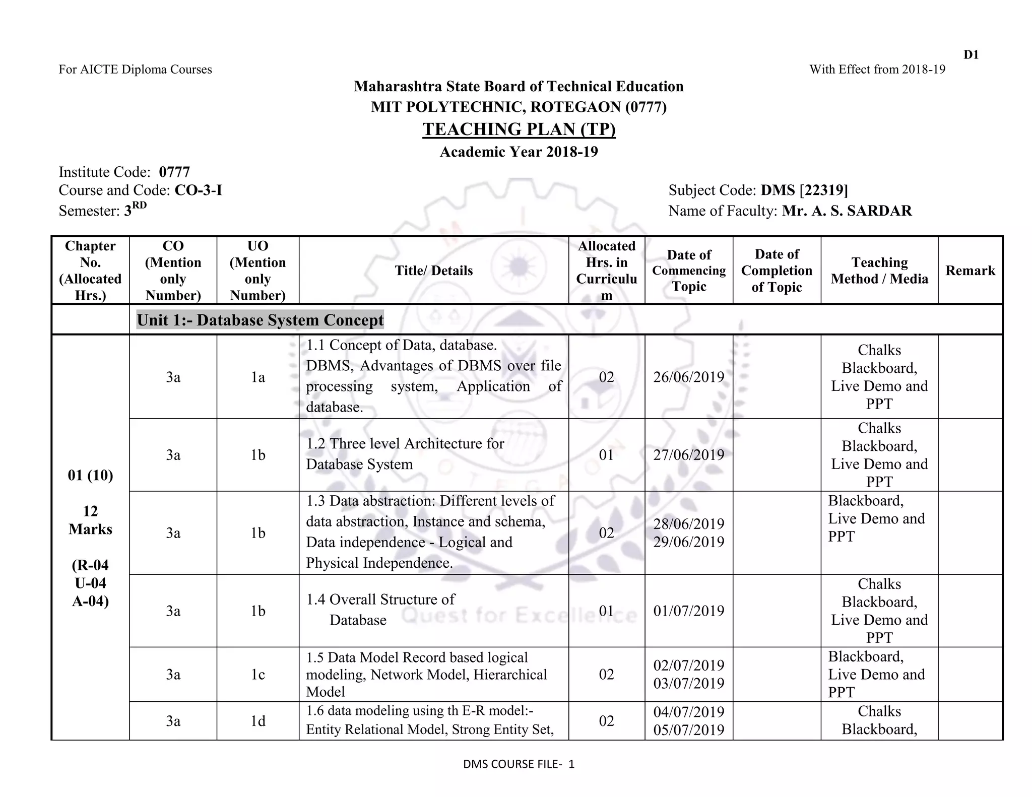 Teaching plan d1 dms 2019 20 | PDF | Databases | Computer Software and Applications