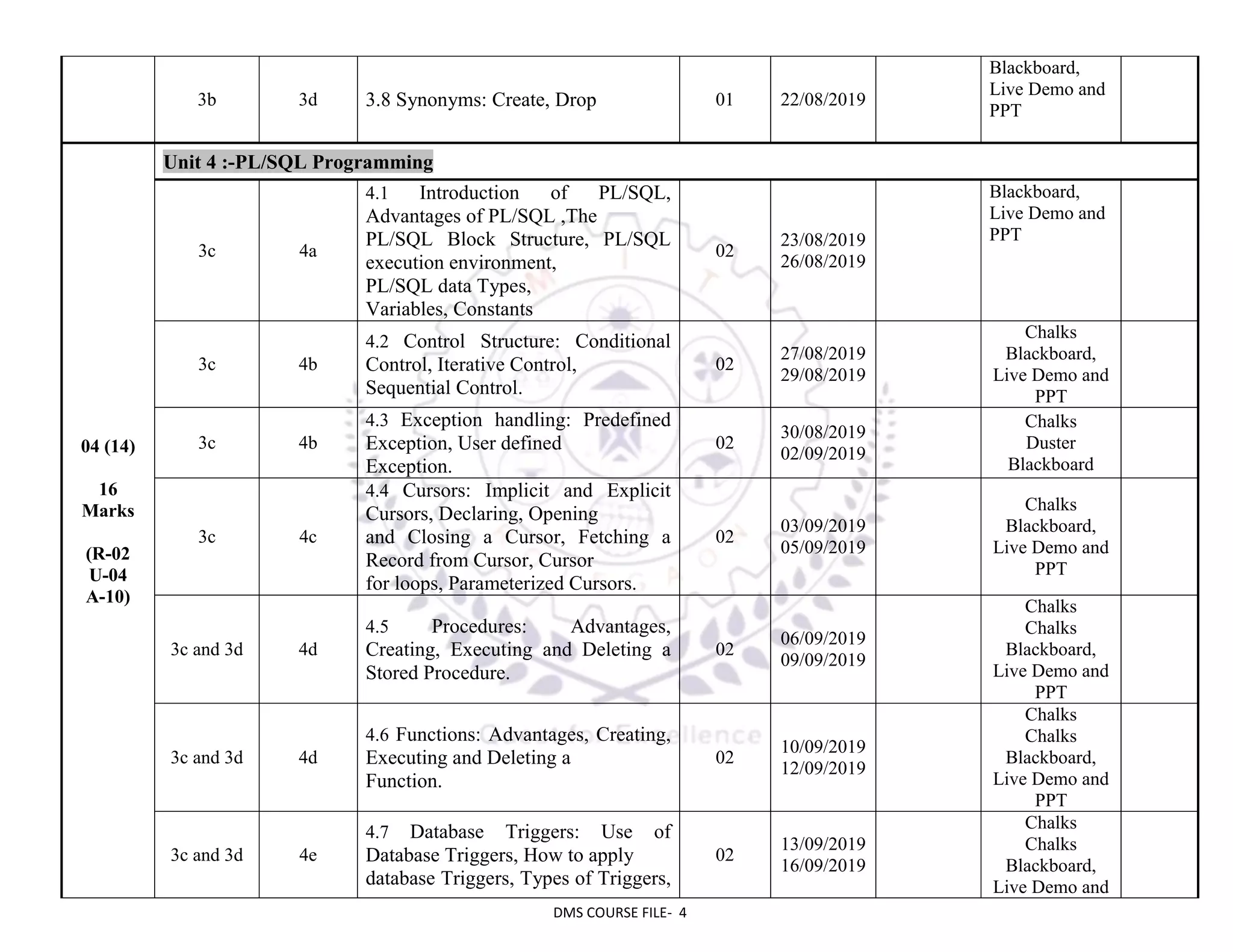 Teaching plan d1 dms 2019 20 | PDF | Databases | Computer Software and Applications