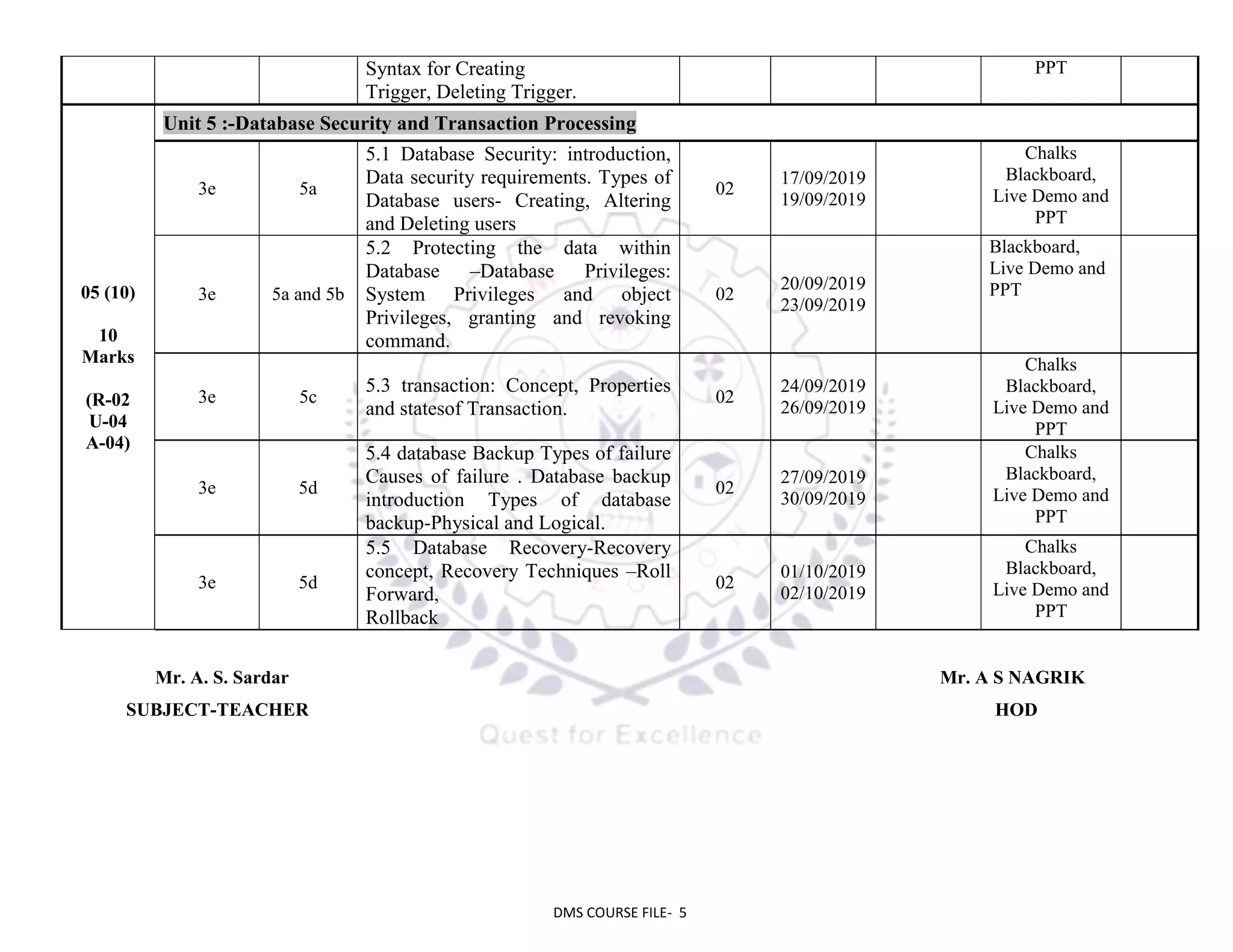 Teaching plan d1 dms 2019 20 | PDF | Databases | Computer Software and Applications