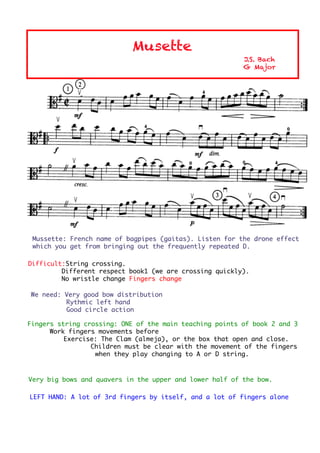 Teaching Points vol.2 | PDF