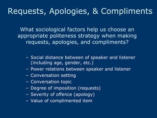 Teaching Politeness Strategies, Shira Packer | PPT