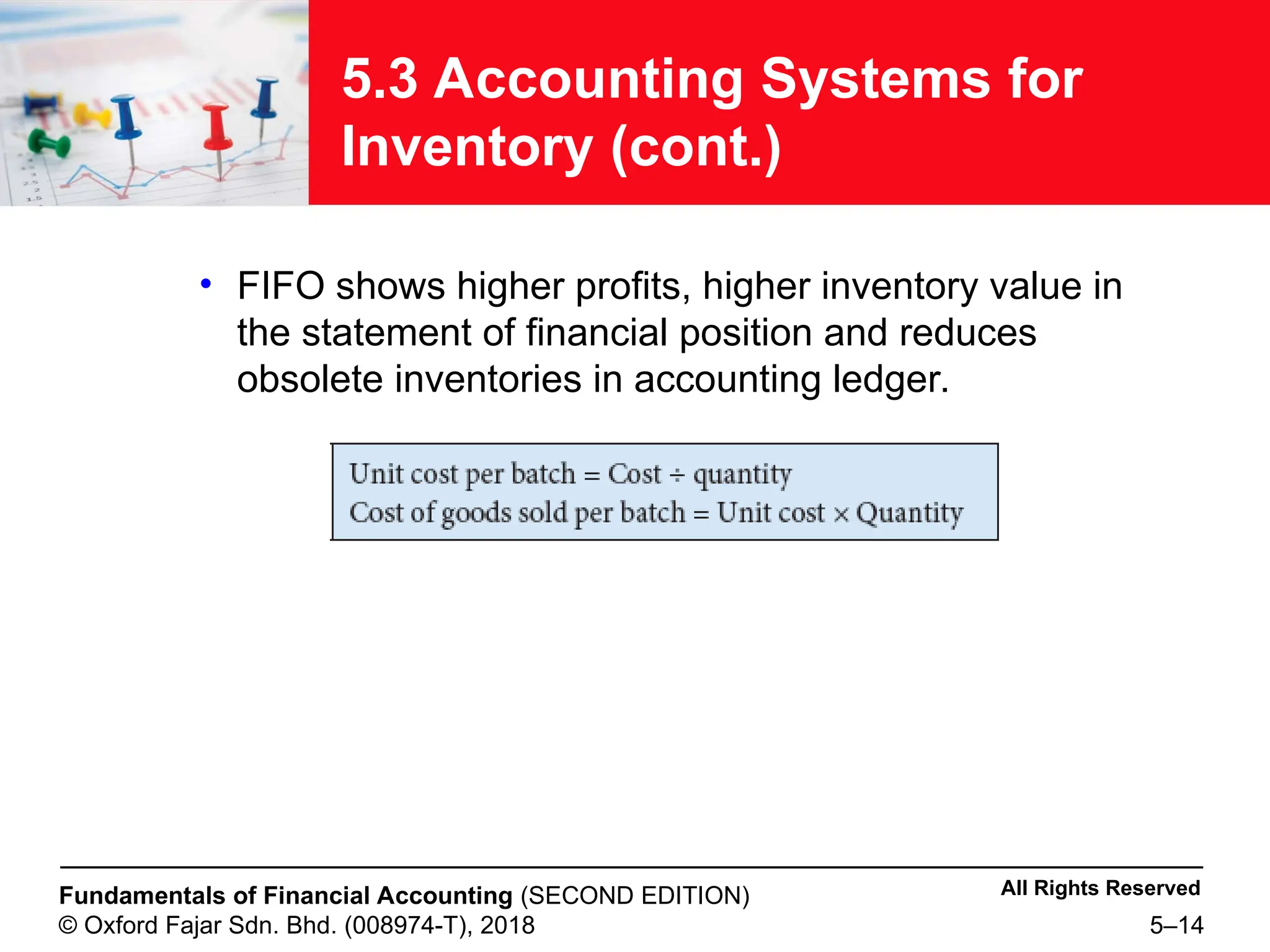 Teaching PowerPoint Slides - Accounting for Inventory.ppt