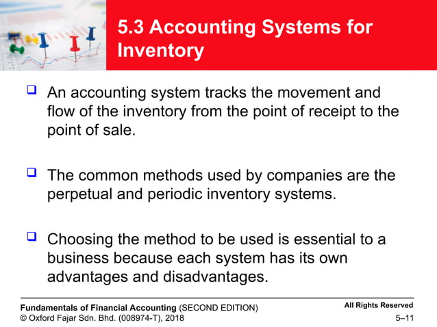 Teaching PowerPoint Slides - Accounting for Inventory.ppt