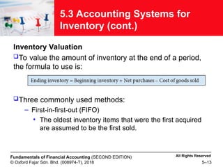 Teaching PowerPoint Slides - Accounting for Inventory.ppt