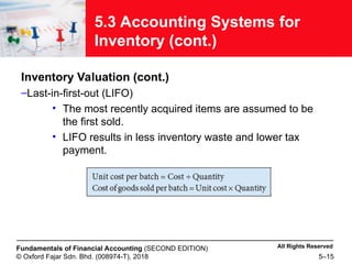 Teaching PowerPoint Slides - Accounting for Inventory.ppt