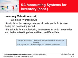 Teaching PowerPoint Slides - Accounting for Inventory.ppt
