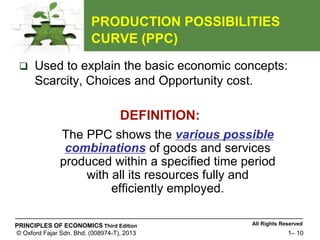 Teaching PowerPoint Slides - Chapter 1.ppt