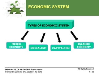 Teaching PowerPoint Slides - Chapter 1.ppt