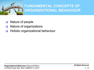 Teaching PowerPoint Slides - Chapter 1.ppt