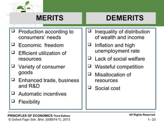 Introduction to Economics - Chapter 1.ppt | Business | Business and Finance