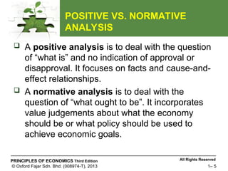 Introduction to Economics - Chapter 1.ppt | Business | Business and Finance