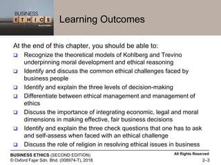 Teaching power point slides chapter 2 | PPT