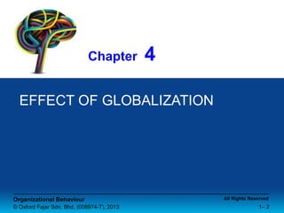 Teaching PowerPoint Slides - Chapter 4 EFFECT OF GLOBALIZATION.ppt