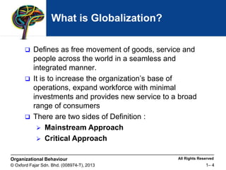 Teaching PowerPoint Slides - Chapter 4 EFFECT OF GLOBALIZATION.ppt