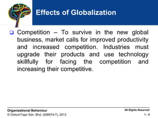 Teaching PowerPoint Slides - Chapter 4 EFFECT OF GLOBALIZATION.ppt