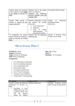Teaching Practice file for M.Ed. | PDF