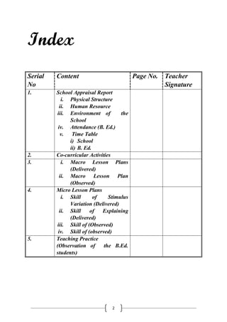 Teaching Practice file for M.Ed. | PDF