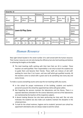 Teaching Practice file for M.Ed. | PDF