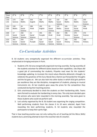 Teaching Practice file for M.Ed. | PDF
