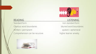 developing language skills: listening and speaking | PPTX