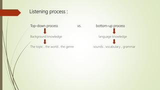 developing language skills: listening and speaking | PPTX