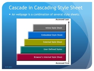 Teaching presentation | PPTX | Web Development | Internet
