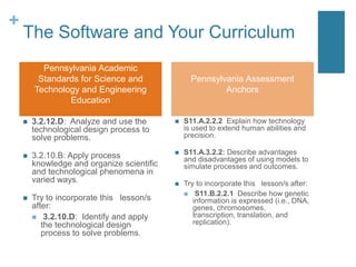 Teaching presentation | PPT