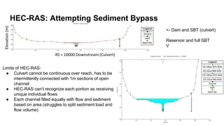 Teaching Presentation.pptx