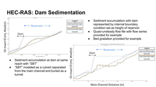 Teaching Presentation.pptx