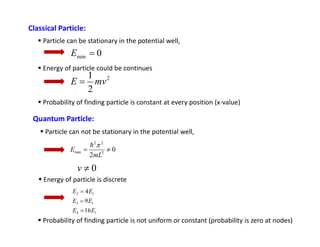 Particle in One-Dimensional Infinite potential well (box) | PDF
