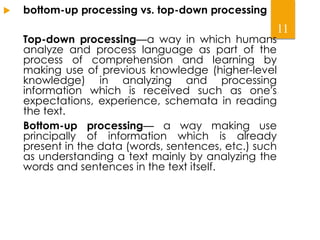 ESL Methodology | PPTX