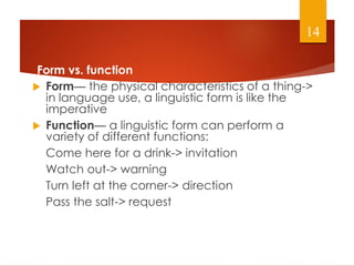 ESL Methodology | PPTX