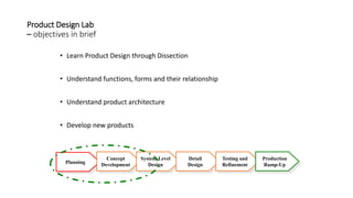 Teaching Product Design - Experience @ IITM | PDF