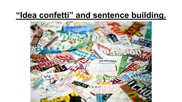 Teaching productive skills | PPTX